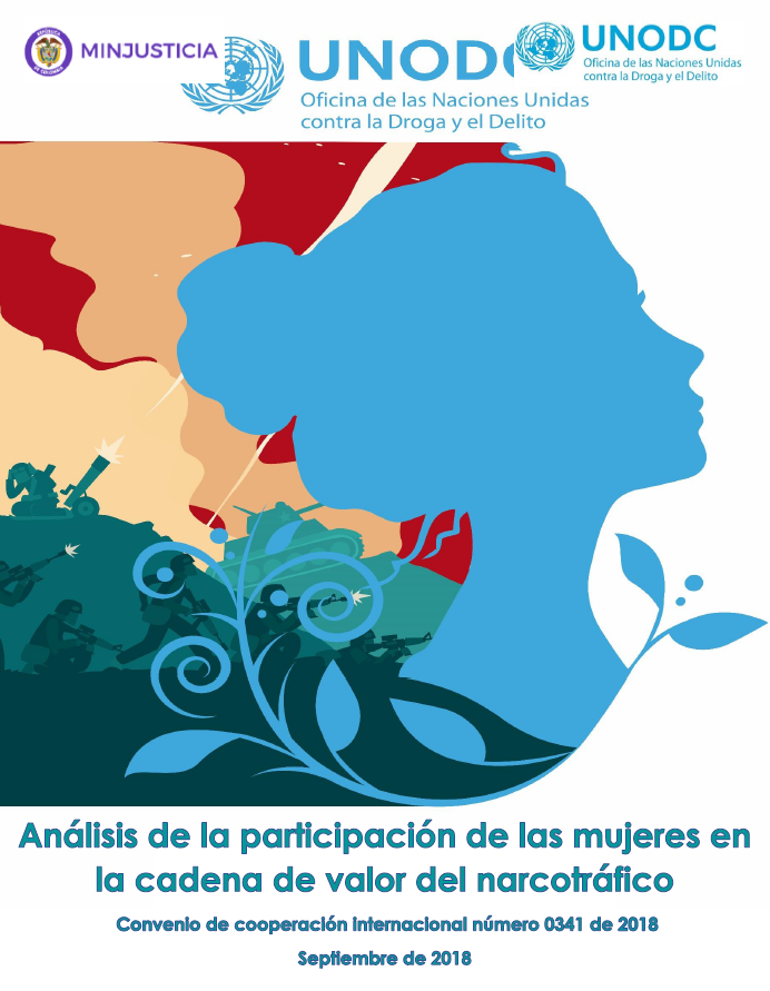 género - Todos los documentos